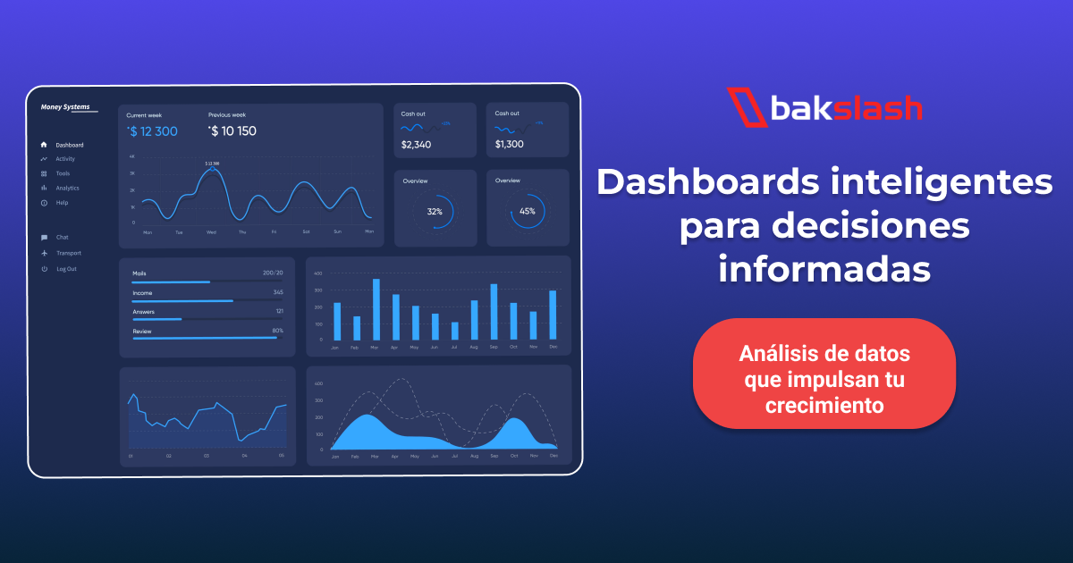 BI y Análisis de Datos | Dashboards y Consultoría | Bakslash